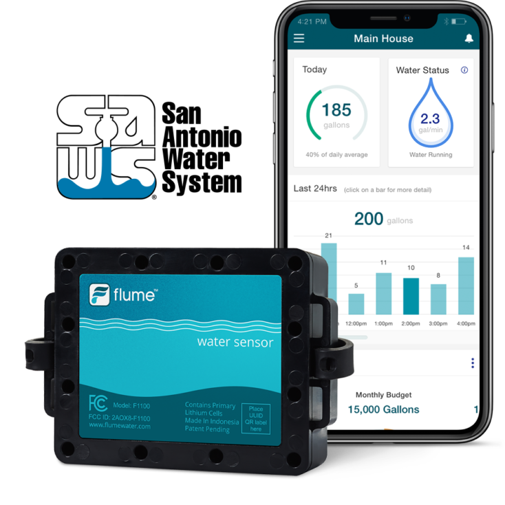 Know Your Flow and Earn Some Dough - San Antonio Water System