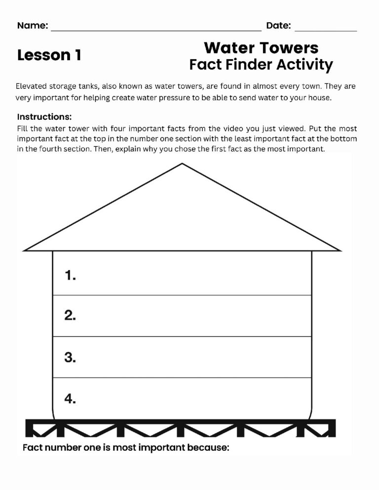 StudentActivitySheets - San Antonio Water System