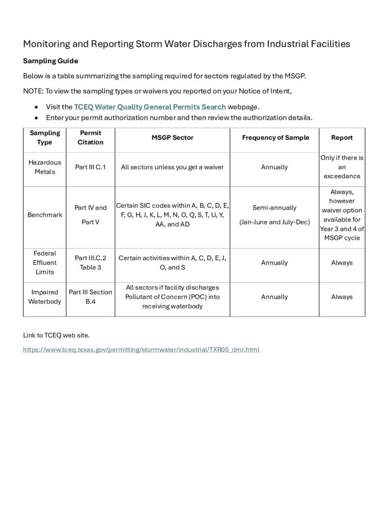 Monitoring and Reporting Storm Water Discharges from Industrial ...